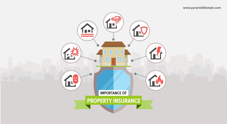 Importance of Property Insurance